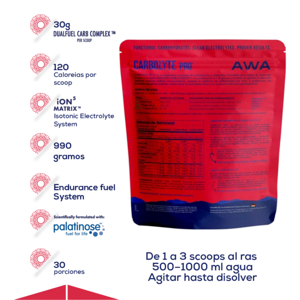 CARBOLYTE PRO – Strawberry Mint – AWÁ Nutrition – Ancestral Wellness Of ...